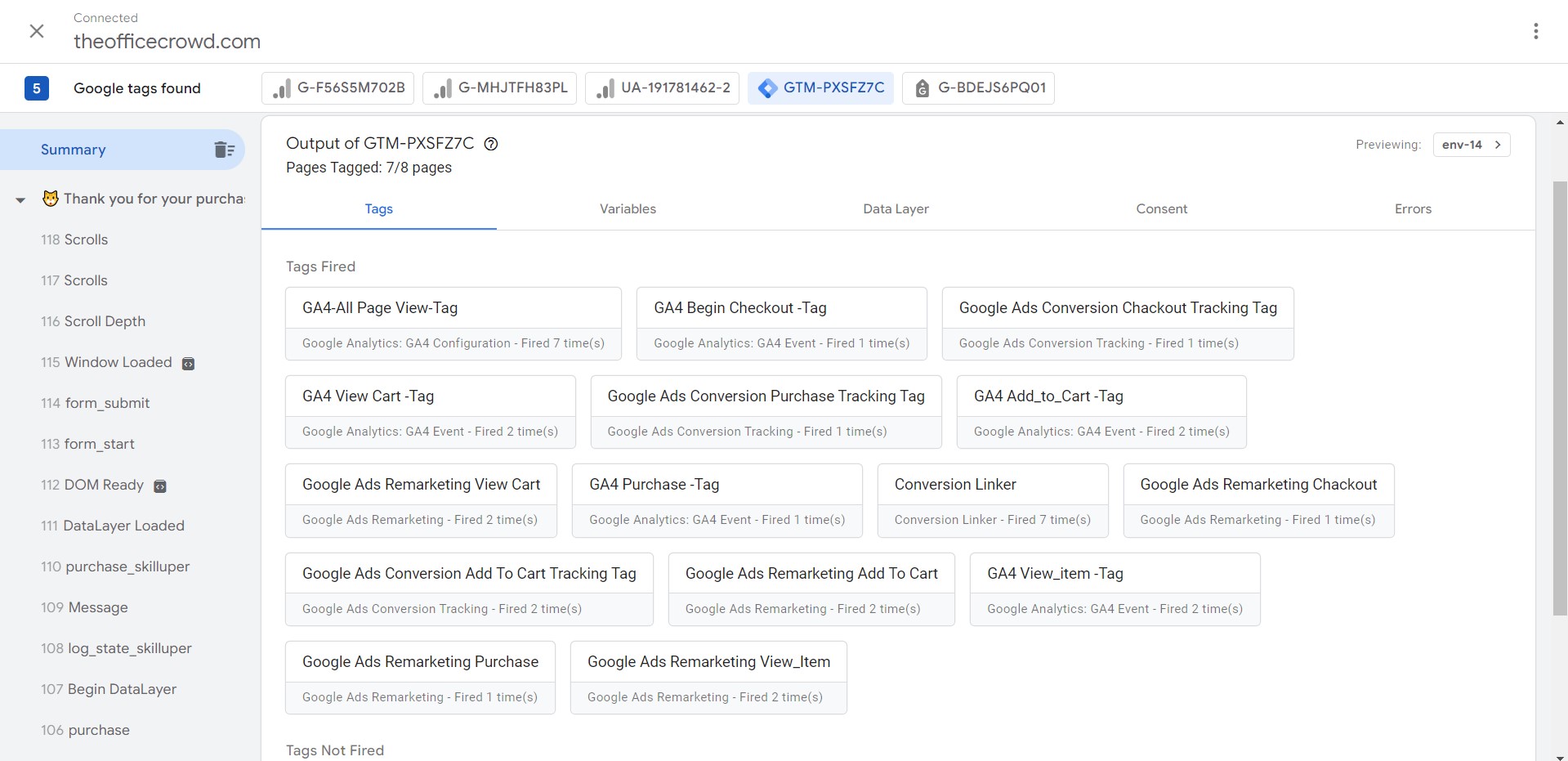 Home - Transform your Business with our Data-Driven Digital Marketing Niamul